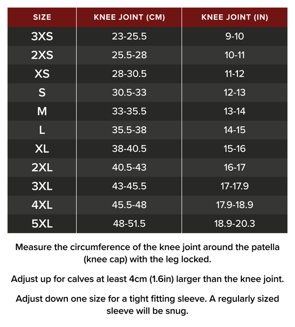 Powerlifting Knee Sleeves – SBD Apparel USA
